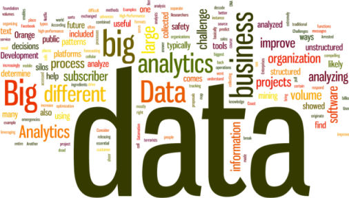 DMAIPH Quick Data Survey – Decision-Making, Analytics & Intelligence ...