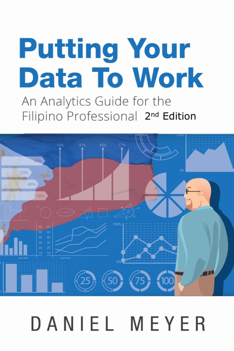 Putting Your Data to Work – Decision-Making, Analytics & Intelligence ...